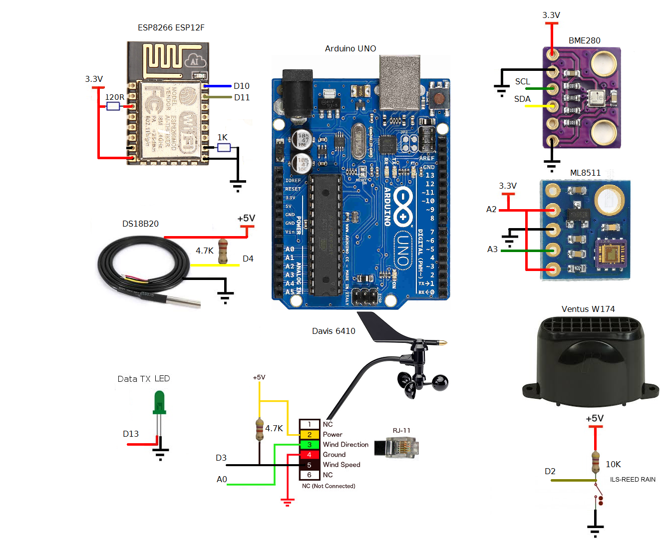 Arduino WiFi Wireless Weather Station Wunderground | Trybotics