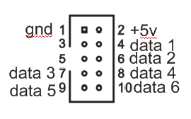 Line Follower Basic Using Arduino Nano | Trybotics