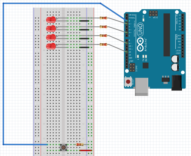 Stop, Interrupt: 4 Steps