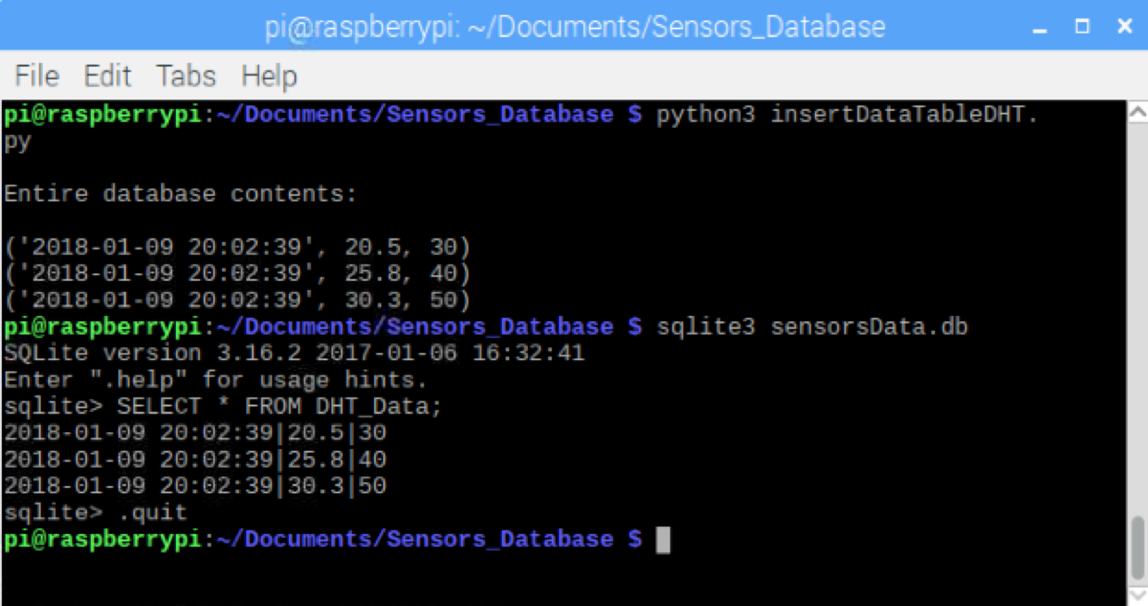 From Data to Graph. a Web Journey With Flask and SQLite | Trybotics