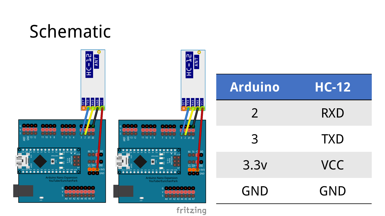 Wireless Communication Servo Control (HC-12) (HUMANOID ROBOT EP 03 ...
