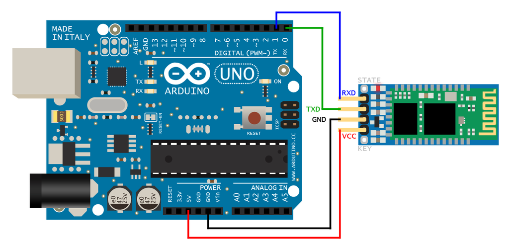 Android E Arduino Com Bluetooth Usando O App Porta 3 Steps