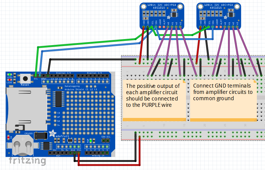 AC Current Monitoring Data Logger | Trybotics