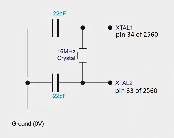 ATMEGA2560 Standalone Using Arduino UNO | Trybotics ATMEGA2560 Standalone Using Arduino UNO | Trybotics
