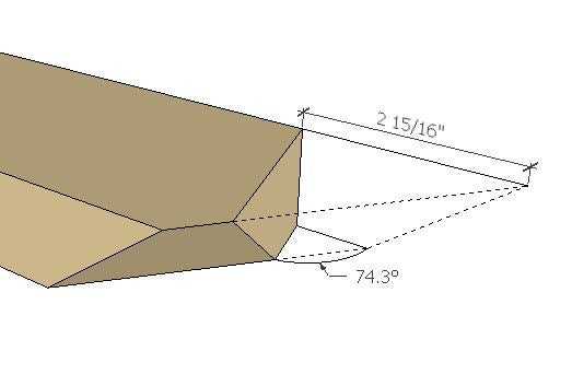 Need help understanding cuts : r/woodworking