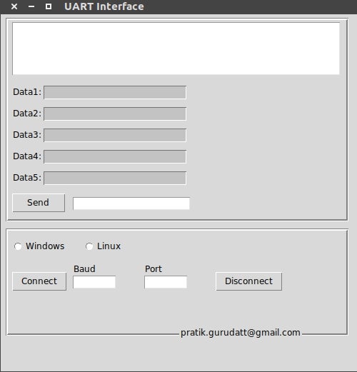 Uart Controller With Tkinter And Python Gui Trybotics