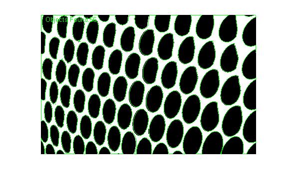 Big Data And Image Processing Boundary An Object In Image Using Matlab 2581