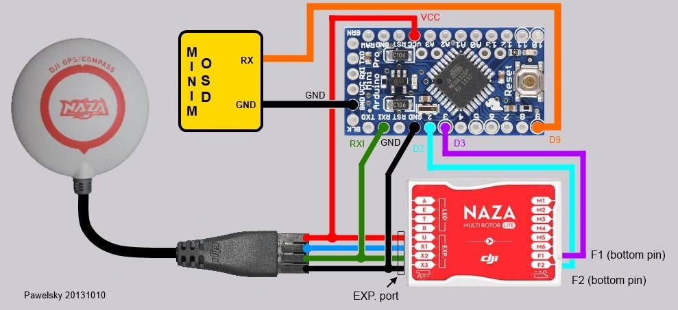 Using Minim OSD in NAZA: 4 Steps