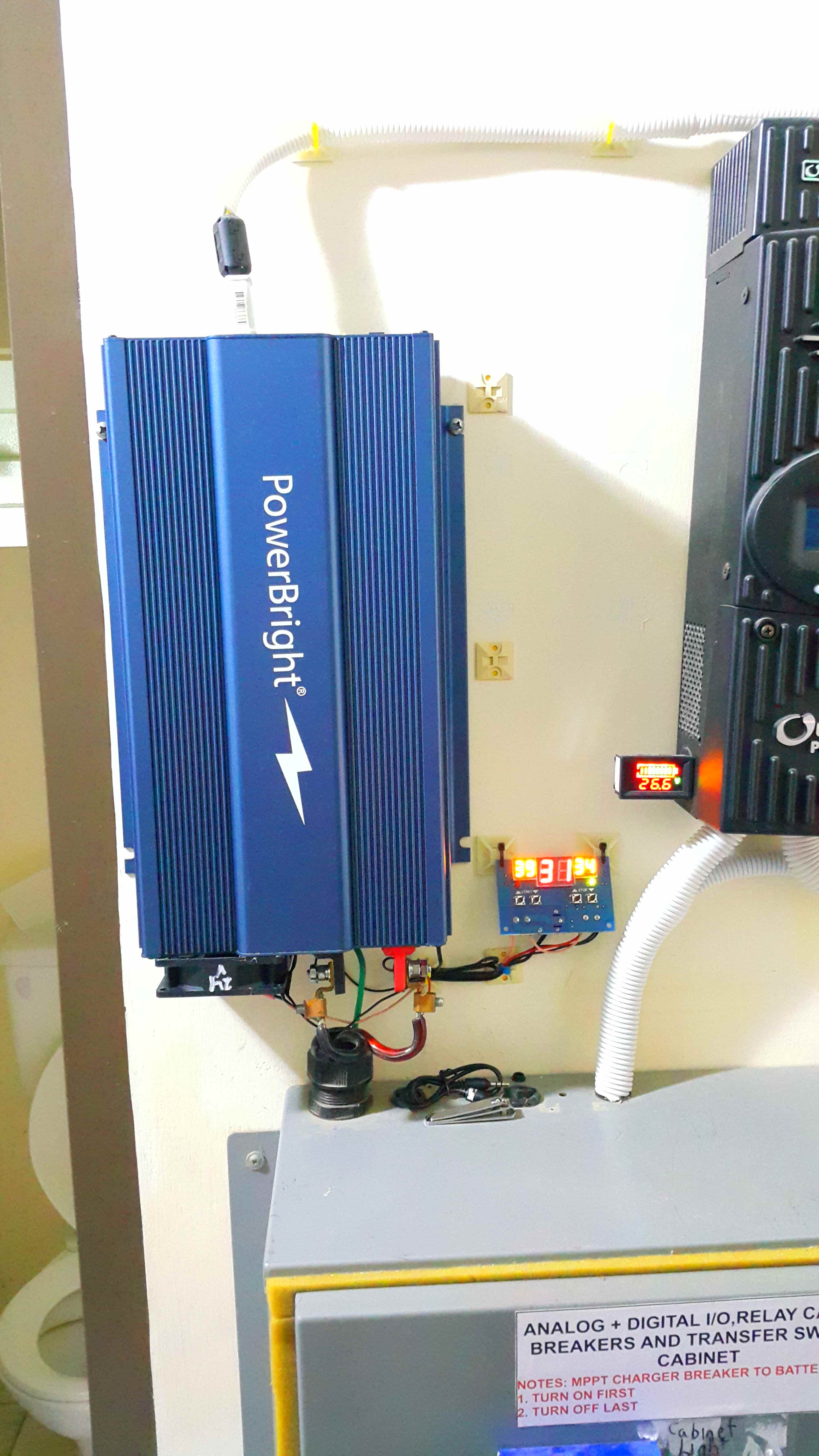 Solar Powering My Home! - PLUG iT To THE SUN