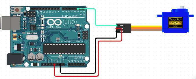 Arduino Based Tap Leak Detector | Trybotics