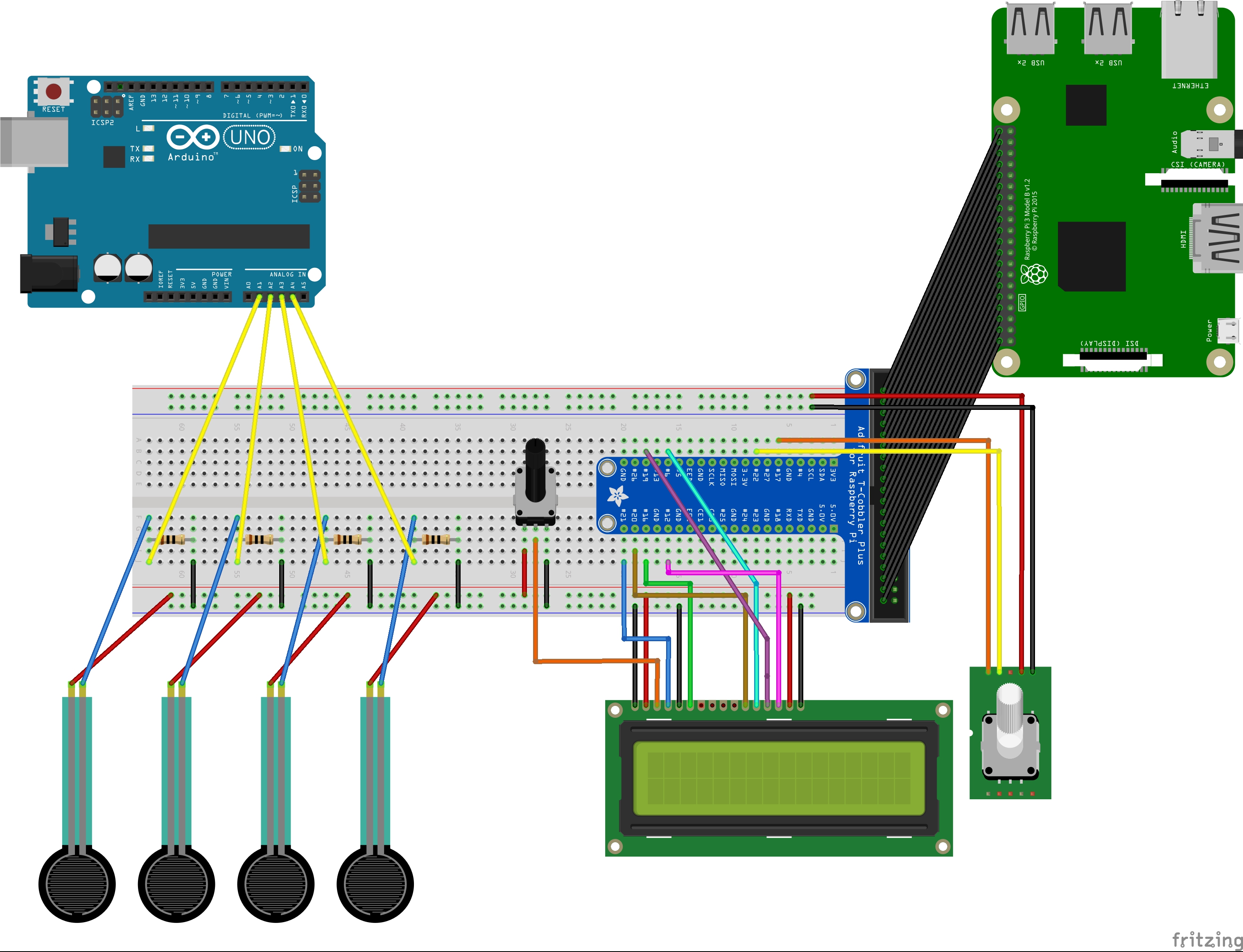 Prototype Arduino-Raspberry Pi Soundboard | Trybotics