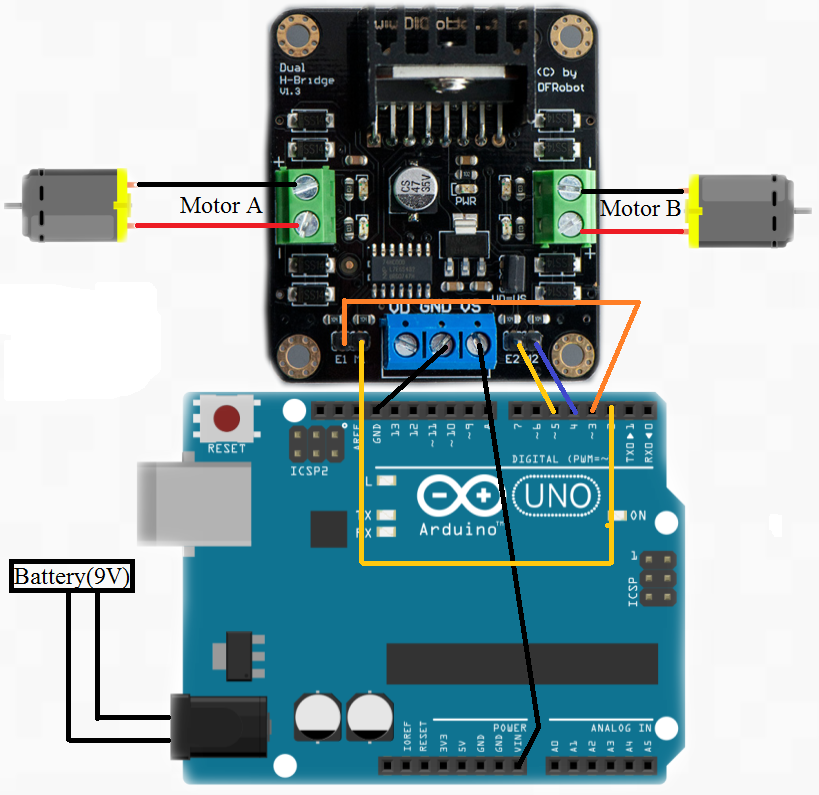 Simple PS3 Arduino Project | Trybotics