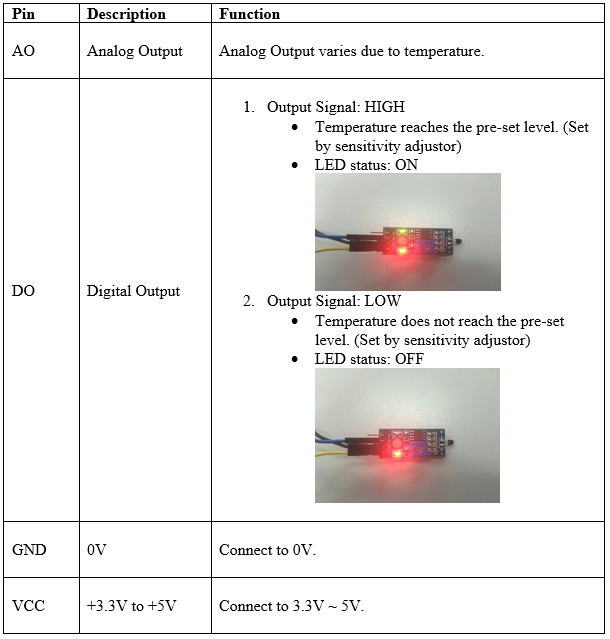 Thermistor Sensor Module Interface With Arduino | Trybotics