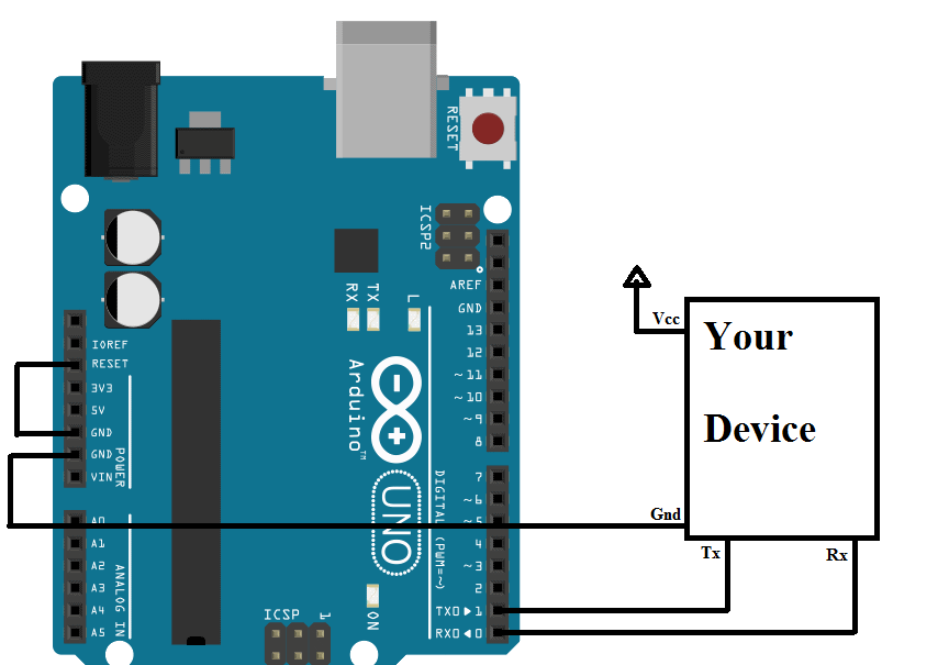 How to Use Arduino As USB to TTL (Serial) Converter | Trybotics