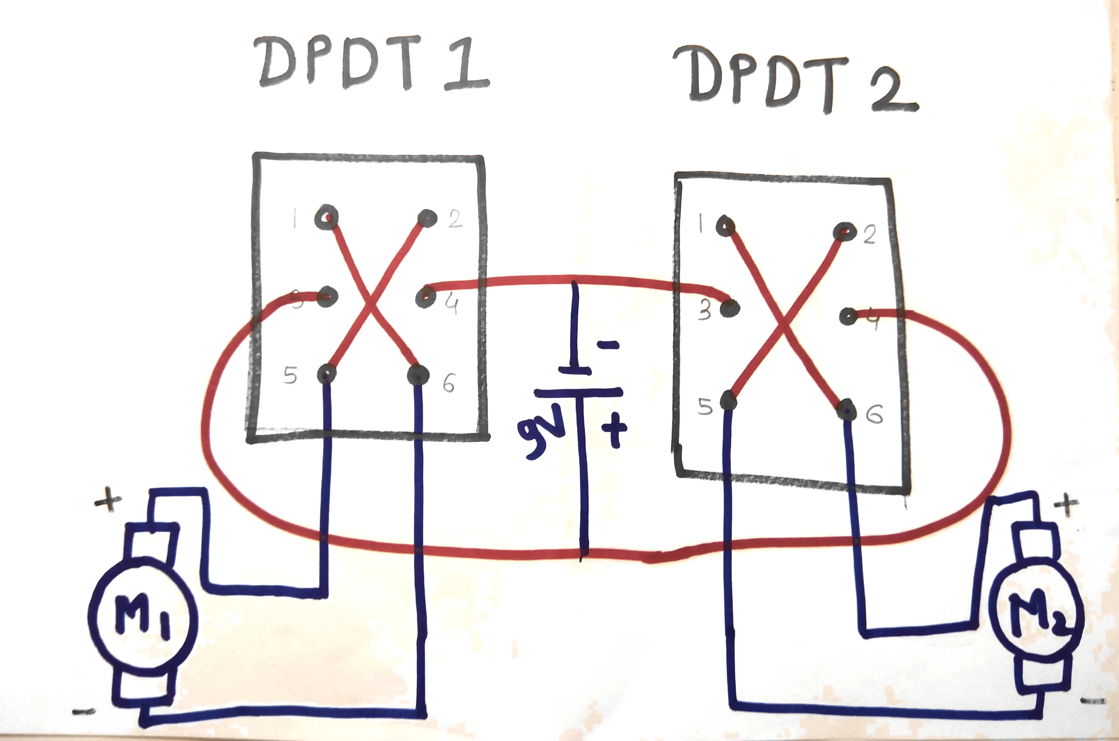 Wired Remote Control Robot | Trybotics