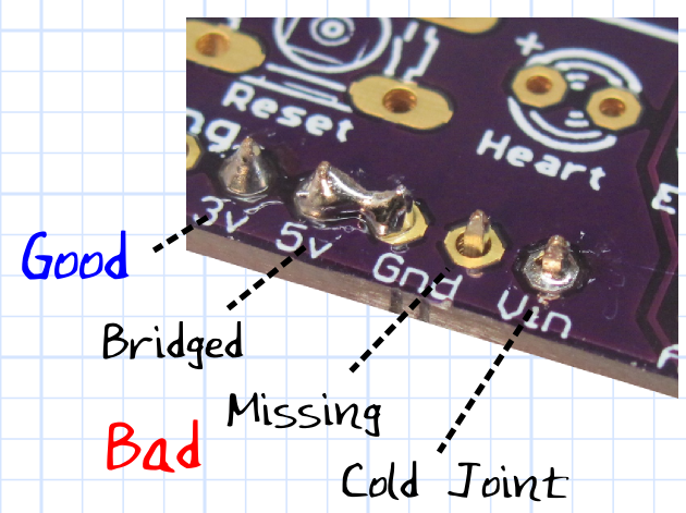 Tacuino: a Low-cost, Modular, Arduino-compatible Educational Platform ...