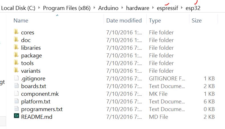 ESP32 With Arduino IDE | Trybotics