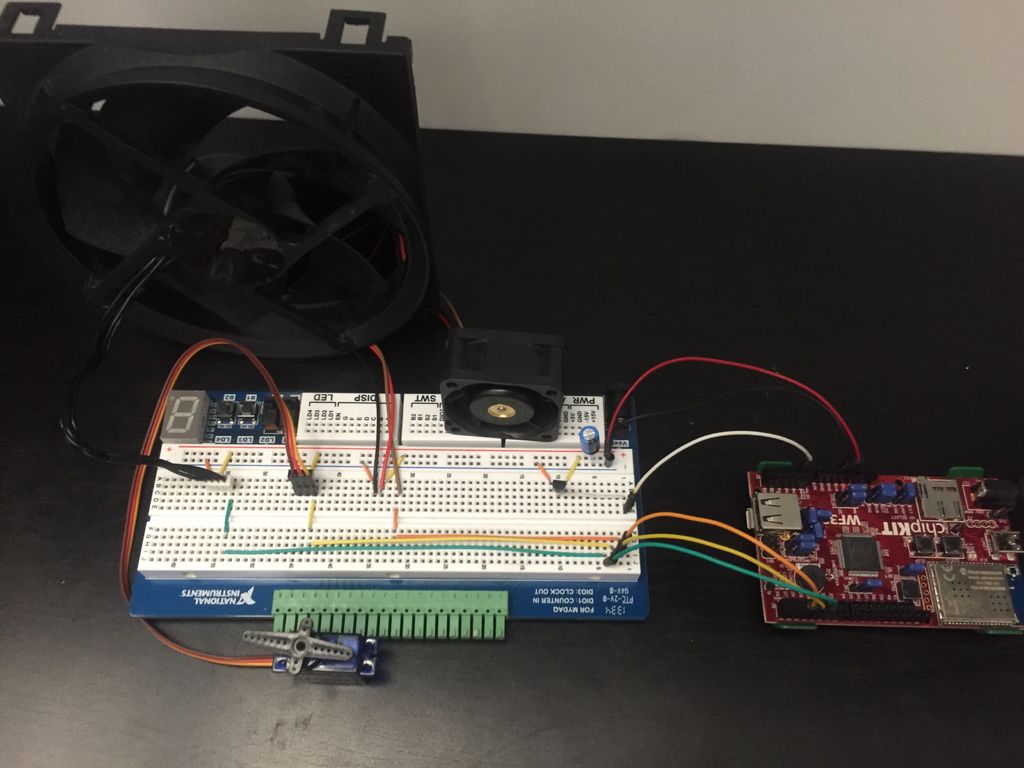 Using A Tablet To Control A Raspberry Pi With Labview Trybotics