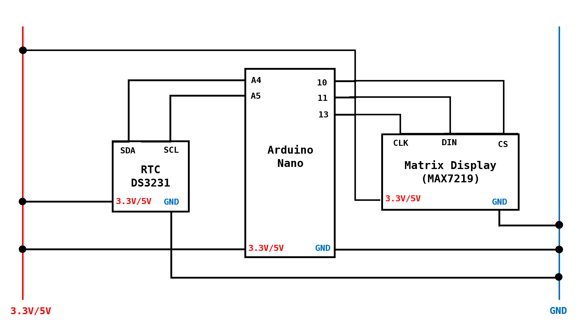 Arduino Matrix Clock Trybotics