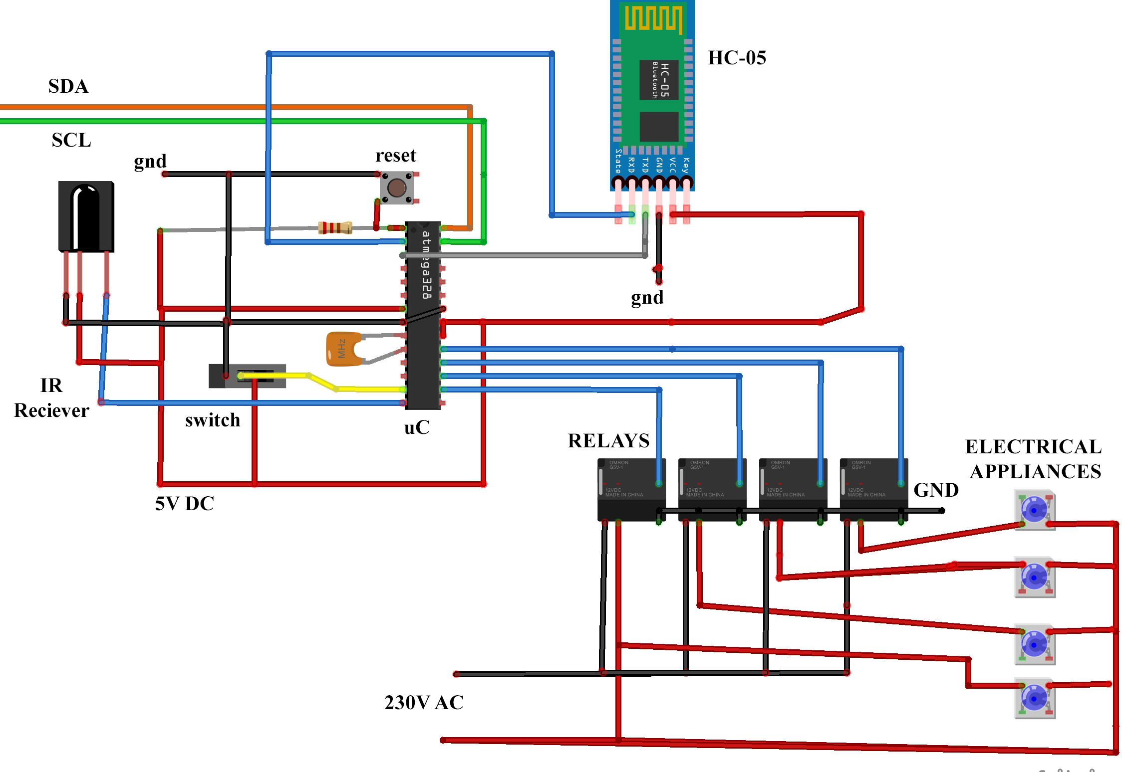 Home Automation Using Arduino With Wifi Bluetooth And Ir Remote Control Trybotics