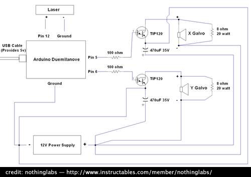 Arduino Laser Show (adapted From NothingLabs' Instructable) | Trybotics
