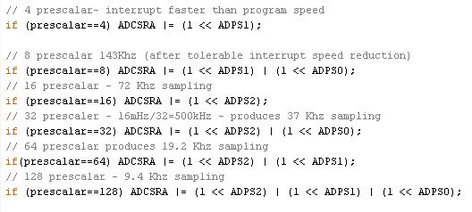 Arduino High Speed Oscilloscope With PC Interface | Trybotics
