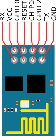 A Newbies Guide To Setup Esp8266 With Arduino Mega 2560 Or Uno Trybotics