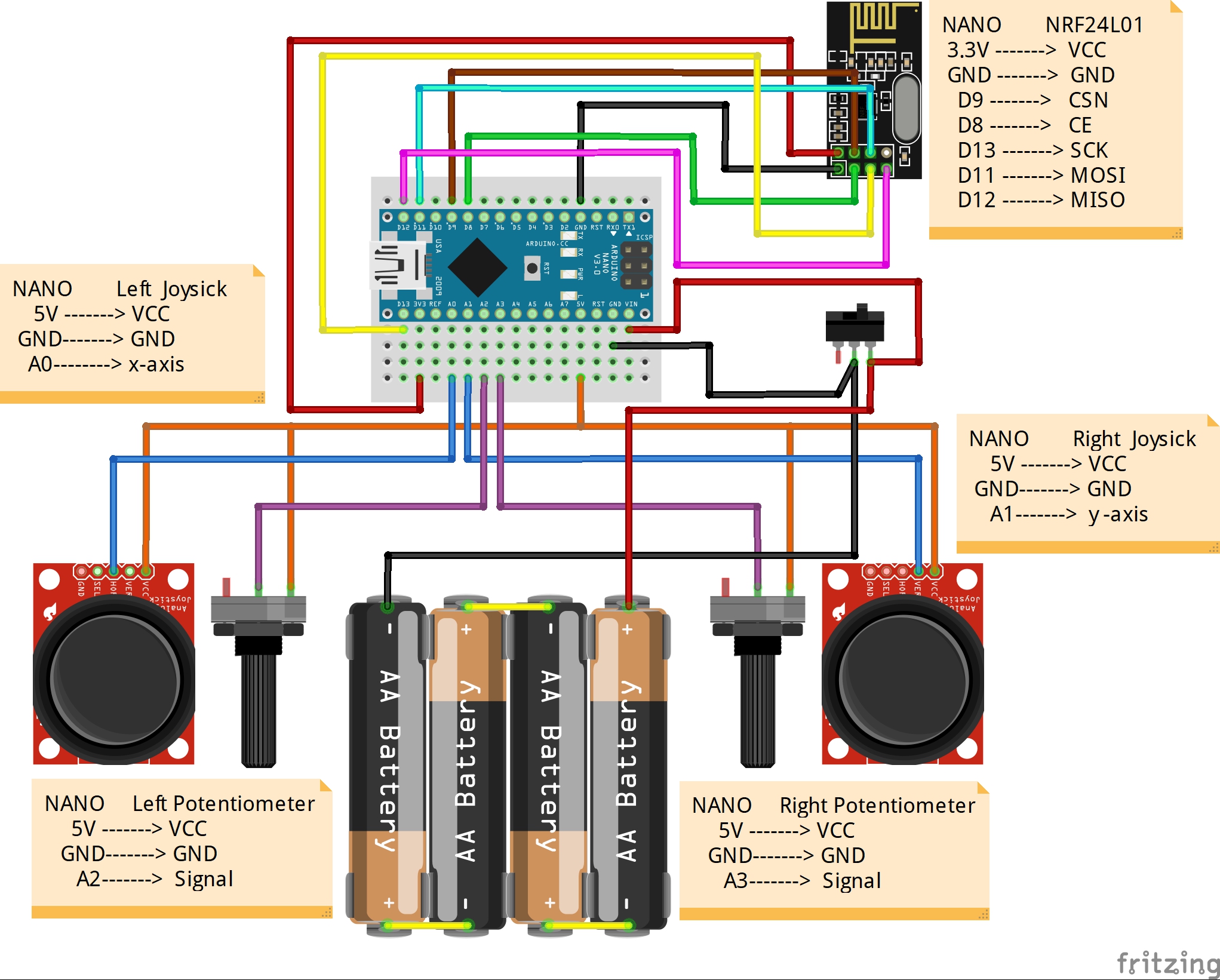 3D Printed Arduino RC Airboat With Controller | Trybotics