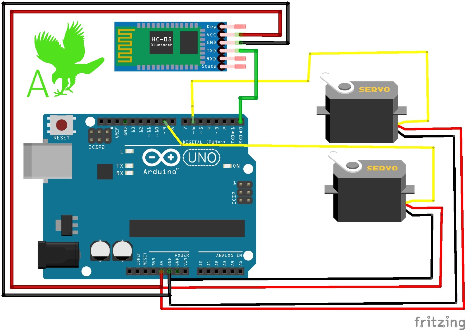 Bluetooth Joystick Pan/Tilt Controller | Trybotics