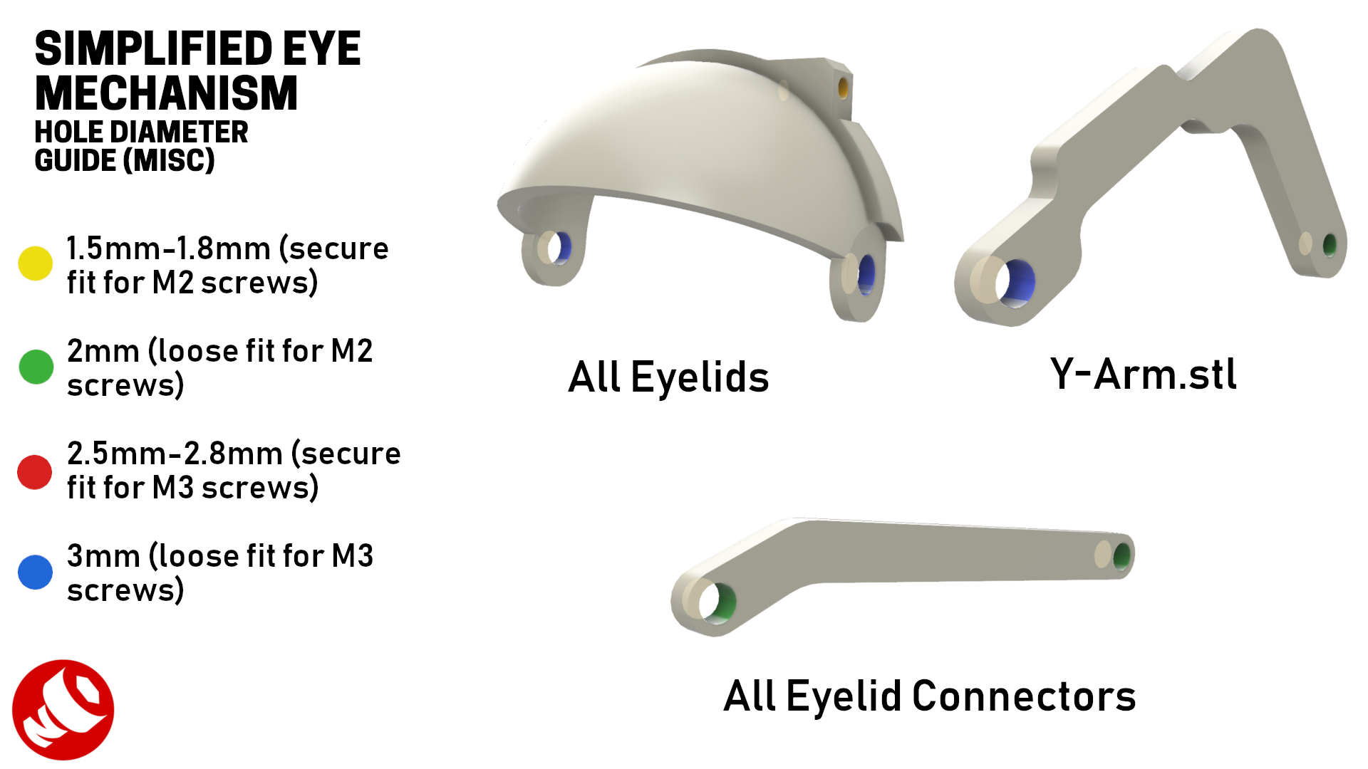 Simplified 3D Printed Animatronic Dual Eye Mechanism | Trybotics