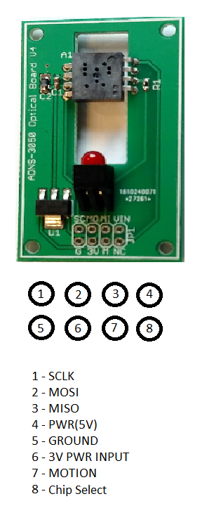 Interfacing An Arduino With A Mouse Sensor Adns 3050 Trybotics