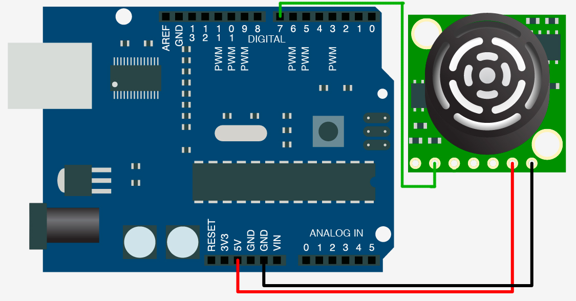 Get Started With Distance Sensors And Arduino Trybotics