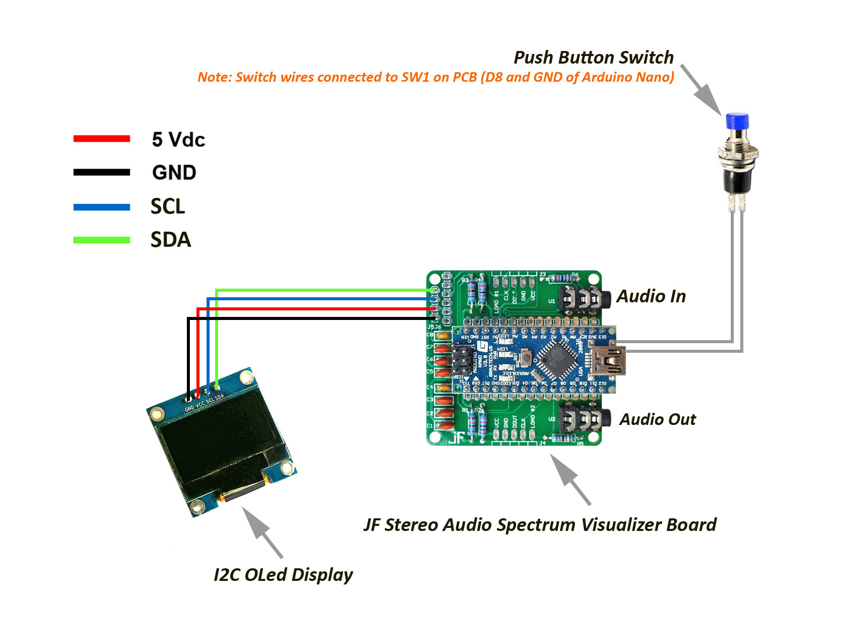 jolliFactory: Arduino Based Mini Audio Spectrum Visualizer