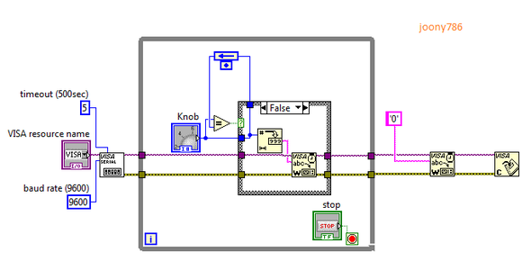 Control Stepper Motor Speed With Labview And Arduino 9