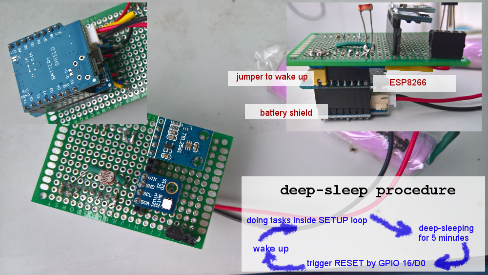 Weather Station: ESP8266 With Deep Sleep, SQL, Graphing by Flask&Plotly | Trybotics