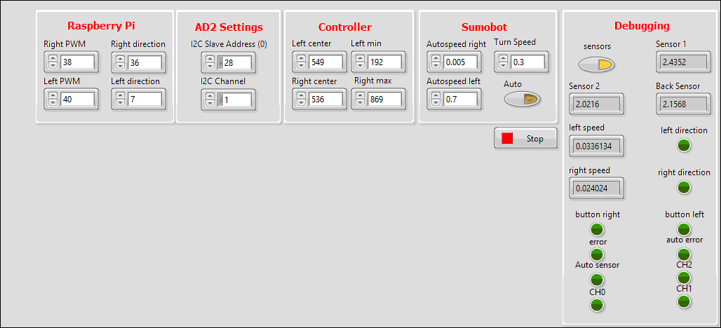 Raspberry Pi Sumobot Trybotics