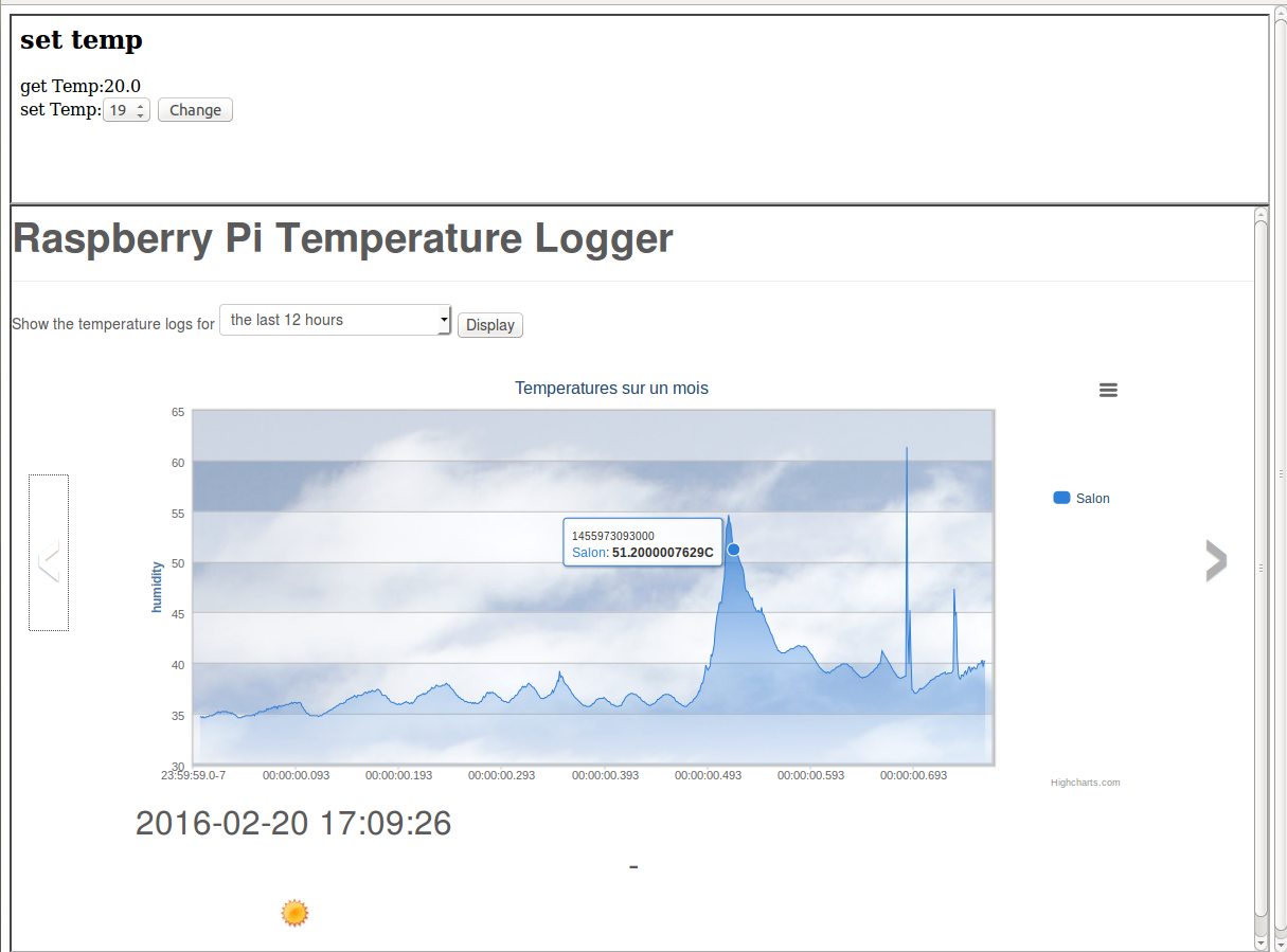Thermostat Raspberry Pi | Trybotics
