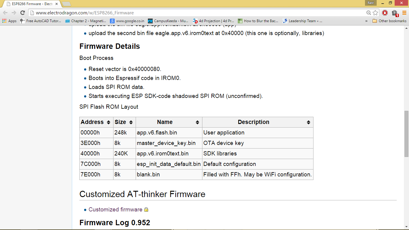 Esp8266 Firmware Update Trybotics