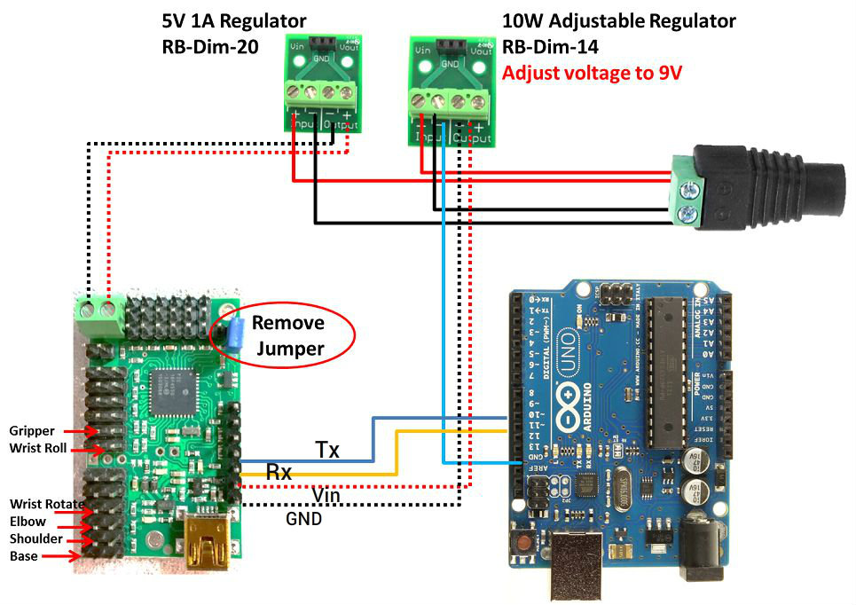 Homemade Robotic Arm Using Standard Parts Using Arduino and a Processing GUI | Trybotics