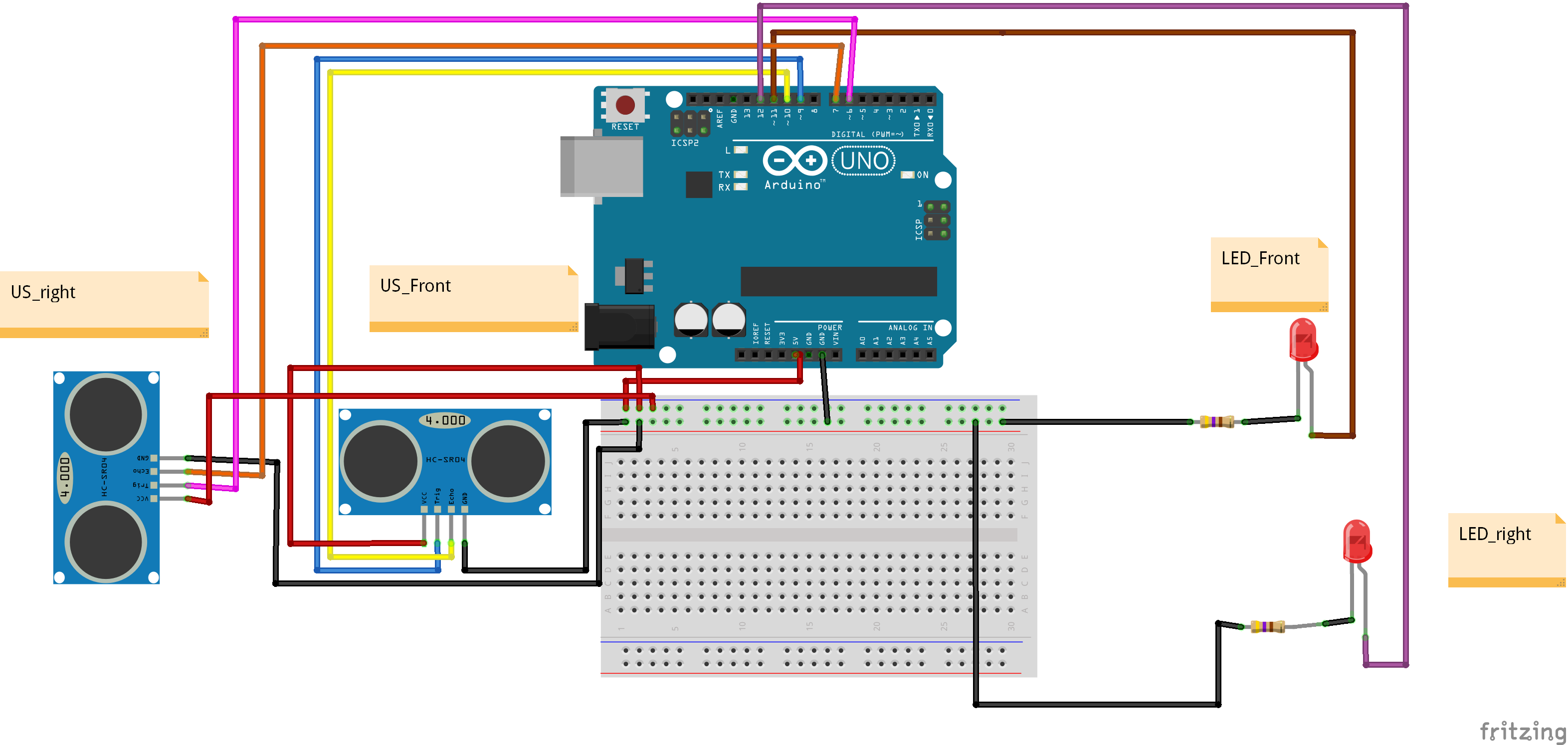 Smart Blind Stick | Trybotics