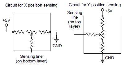 Huecom Arious 9 (Arduino Tablet) | Trybotics