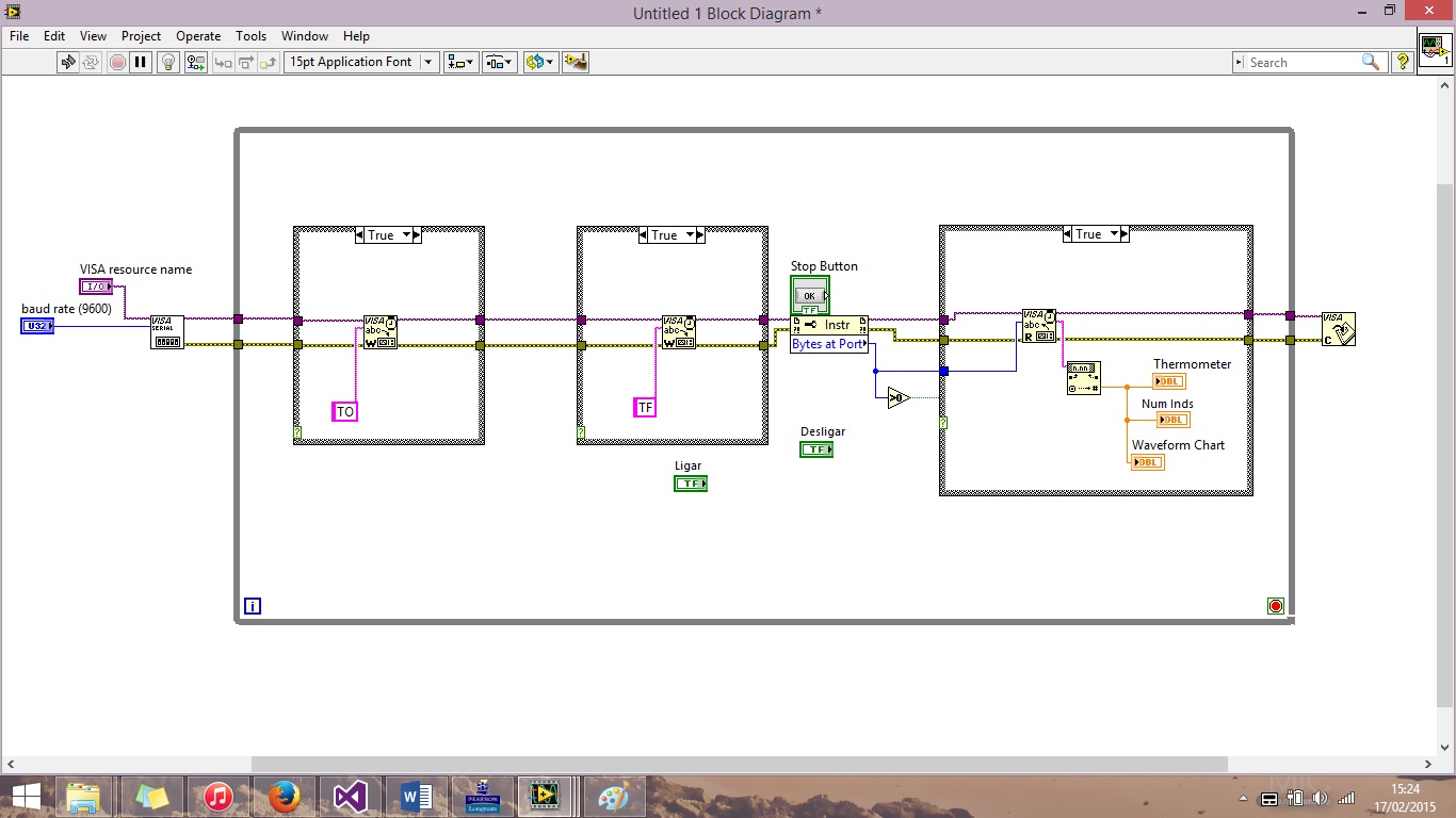 Arduino and LabVIEW | Trybotics