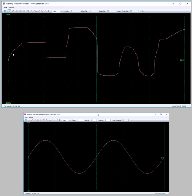 ESP32: Do You Know What DAC Is? | Trybotics