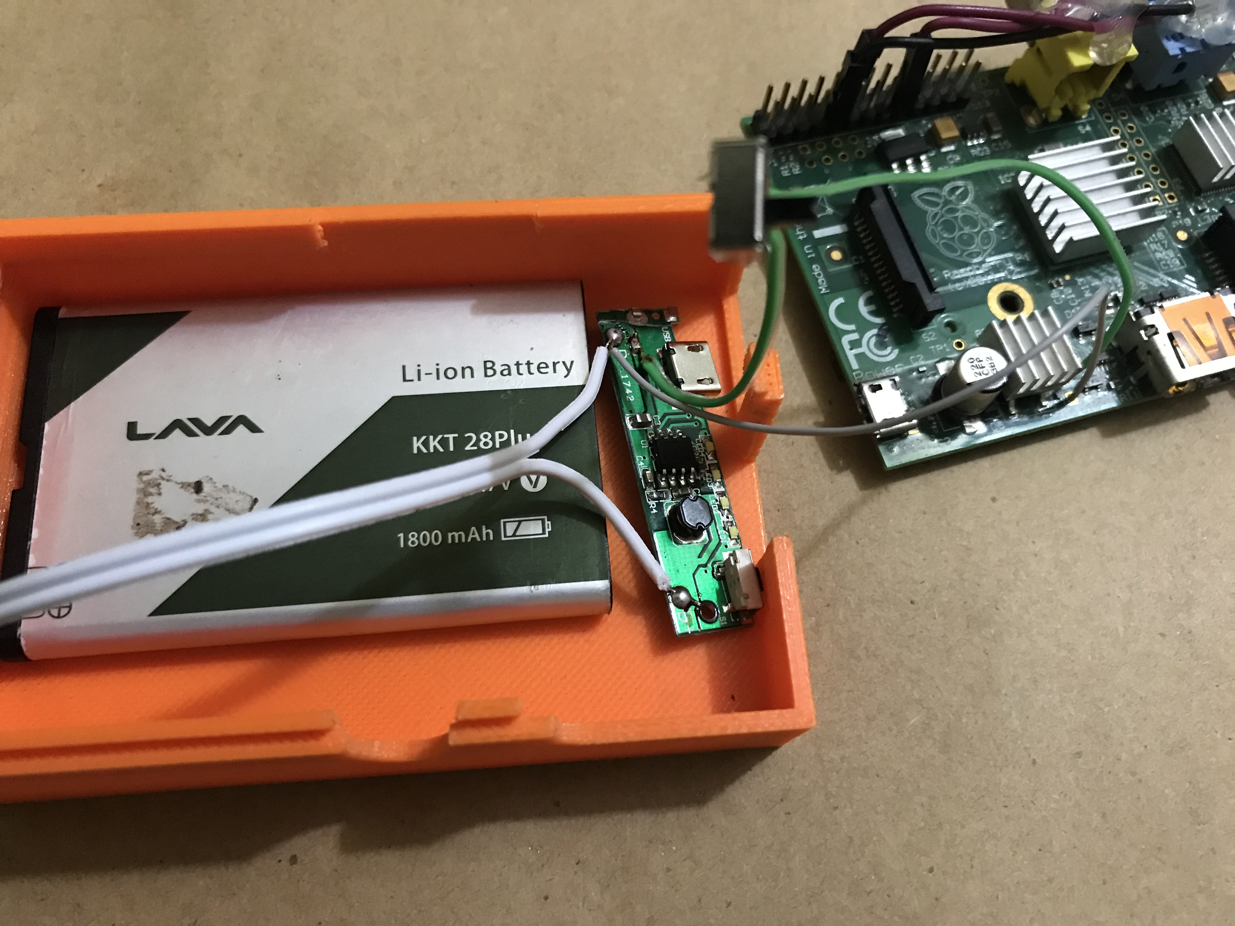 Raspberry Pi Presentation Machine With Remote Control | Trybotics