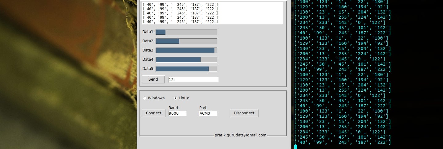 Uart Controller With Tkinter And Python Gui Trybotics 2828