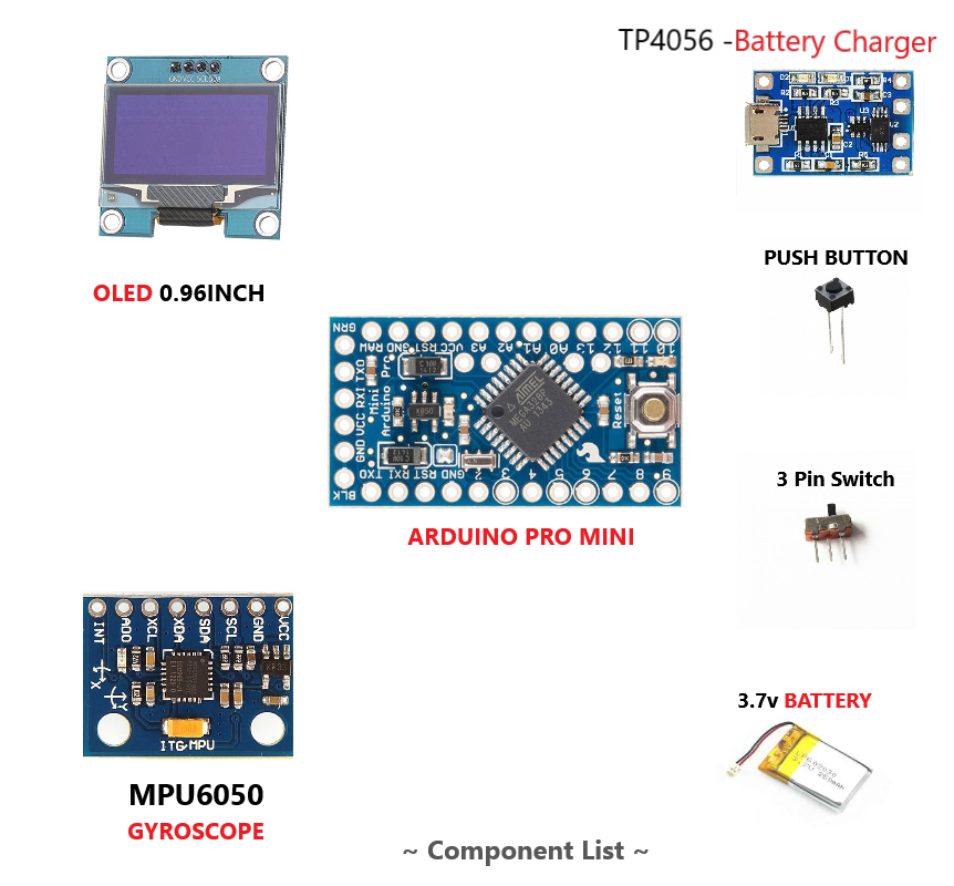 Diy Digital Protractor Under 13 Arduino Project Hub - vrogue.co