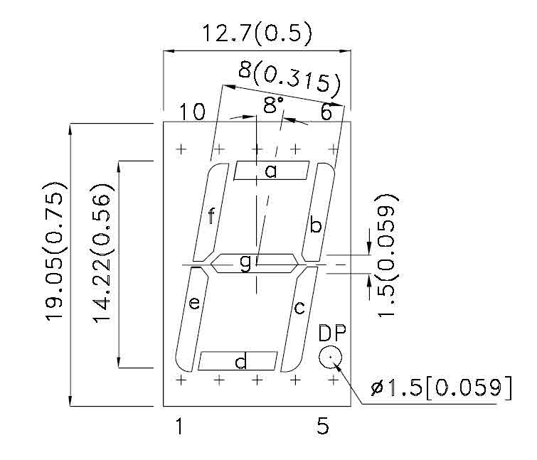 Make a Debug Display for Microcontrollers | Trybotics