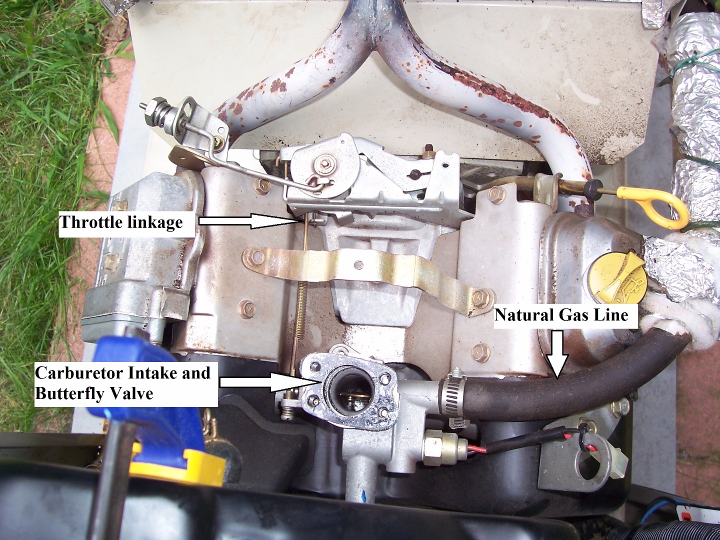Generator Governor Trybotics generator-governor-trybotics
