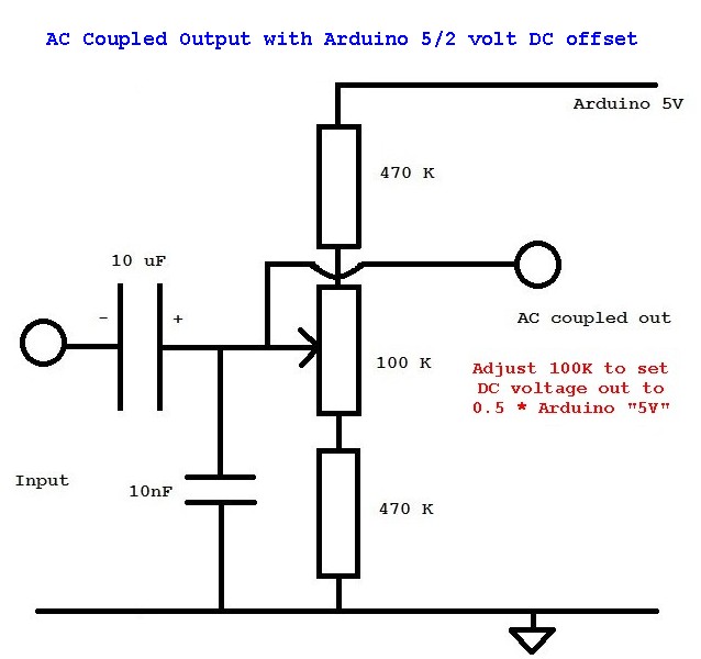 Arduino High Speed Oscilloscope With PC Interface | Trybotics