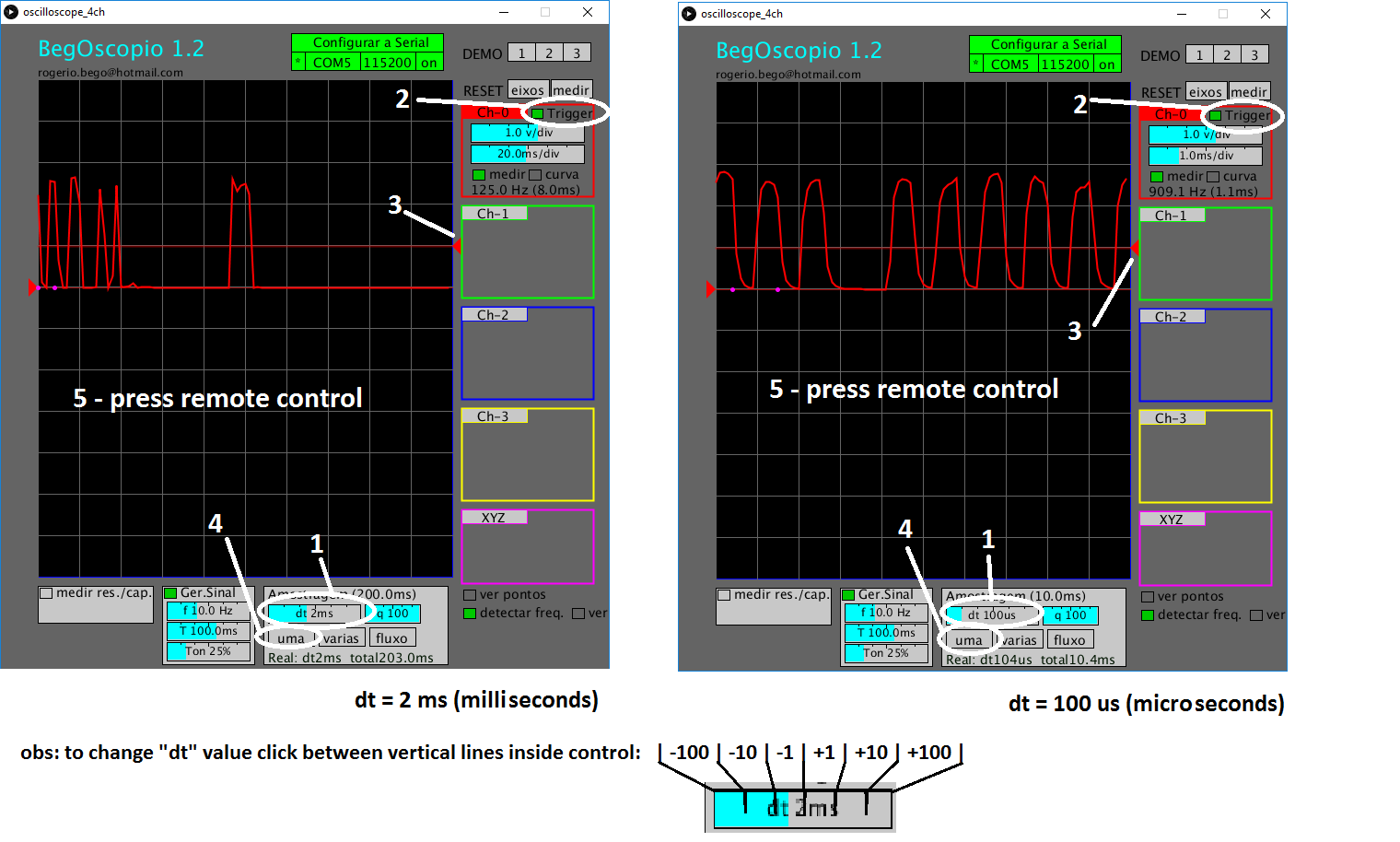 Oscilloscope Arduino-Processing | Trybotics